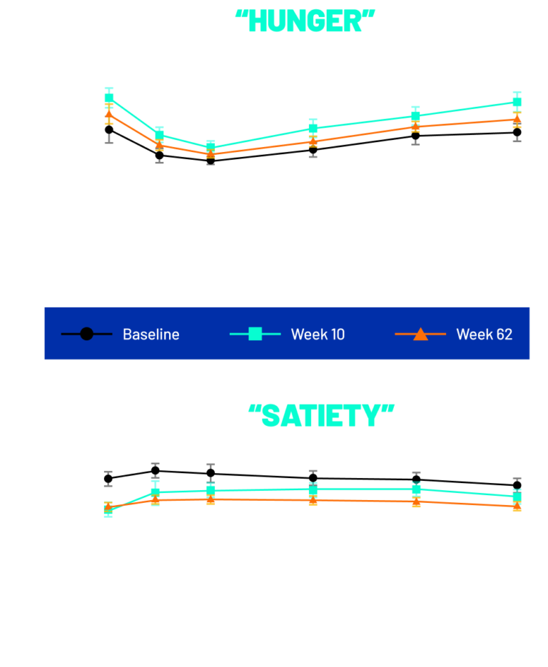 Hybrid God Workout Program - Join the 12-Week Challenge