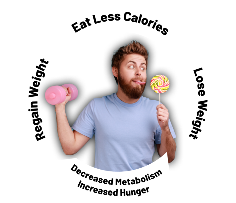 Hybrid God Workout Program - Join the 12-Week Challenge